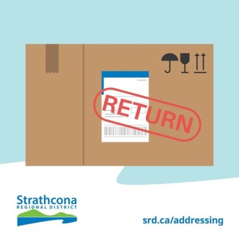 The Importance Of Visible Home Address Signs | Go Sayward